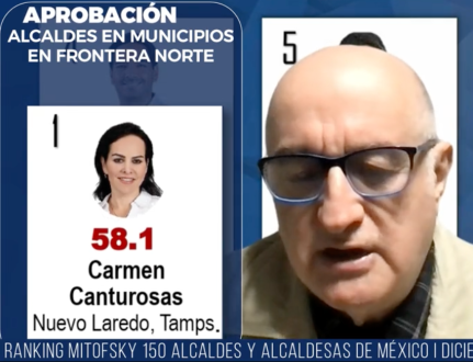 Reporteros en la Red - Nuevo Laredo - No es de extrañar que Carmen ...